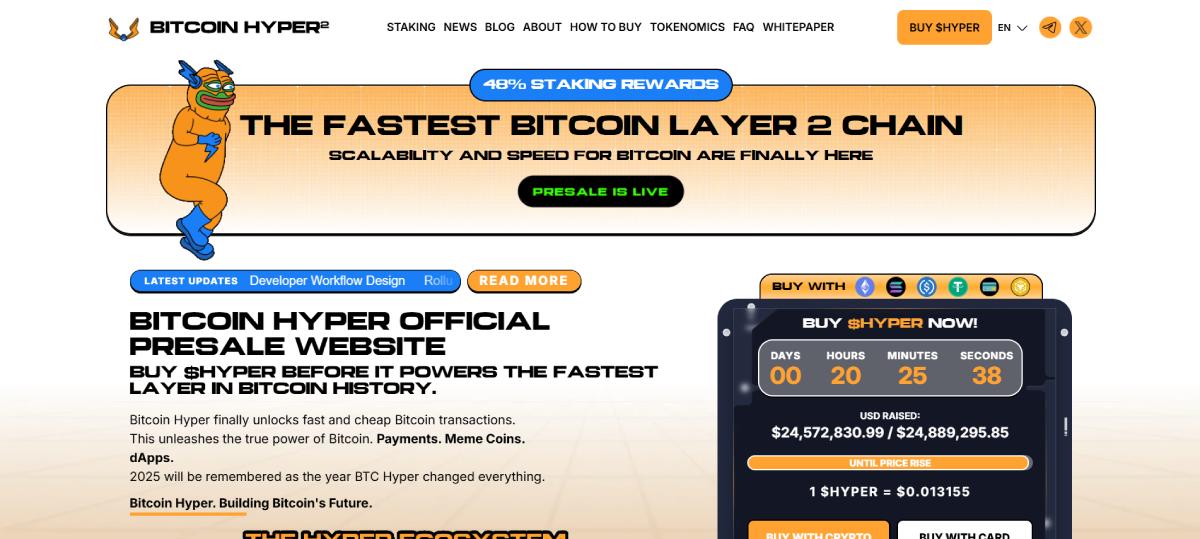 Bitcoin Hyper impulsa a BTC: su ICO supera los $24.3 millones