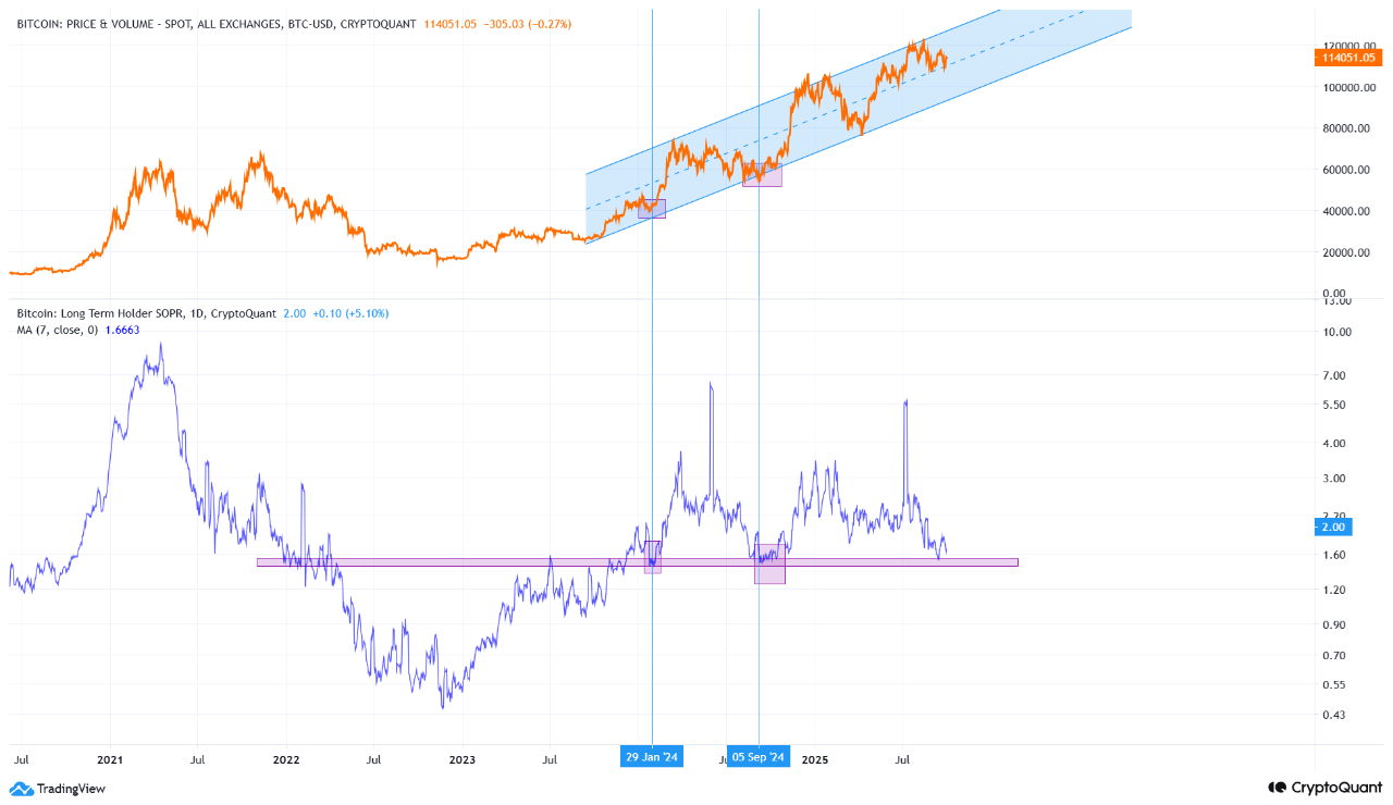 Krach crypto : Bitcoin, Ethereum et les altcoins plongent