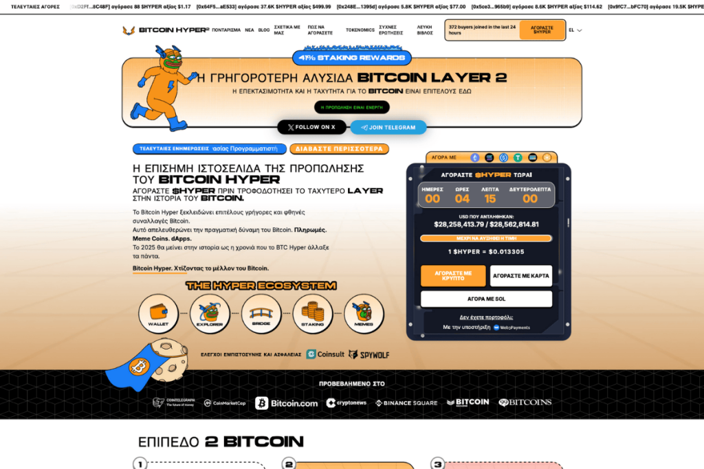 Άνοδος 4.30% για το Bitcoin μέσα σε 24 ώρες