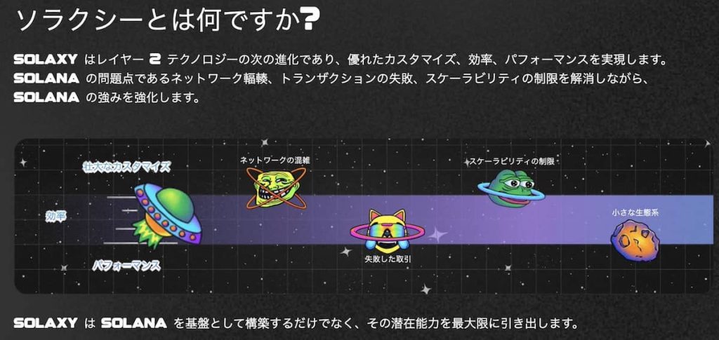 Solaxy（SOLX）の今後はどうなる？2025 年～2030年価格予想