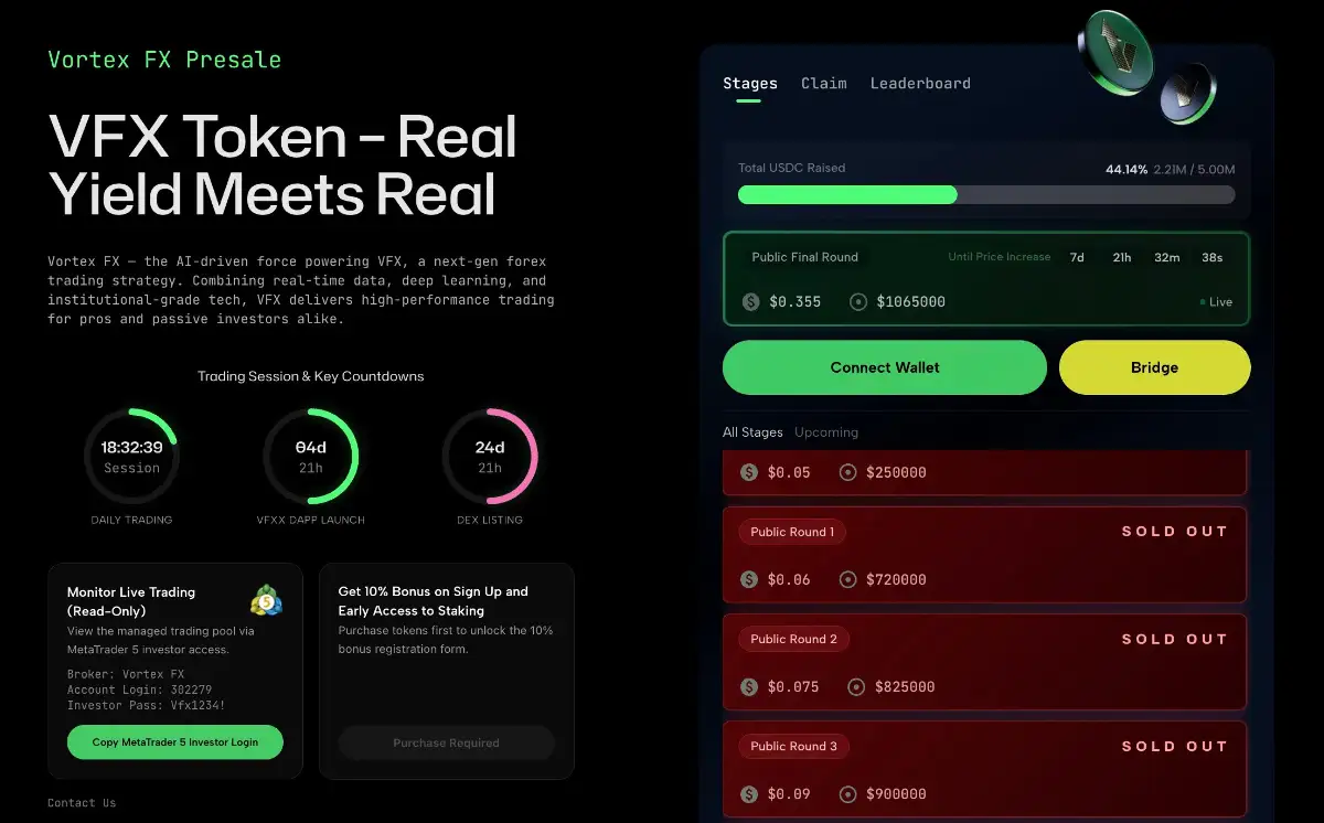 Vortex FXのVFXトークンがFX市場の規律と仮想通貨技術を融合