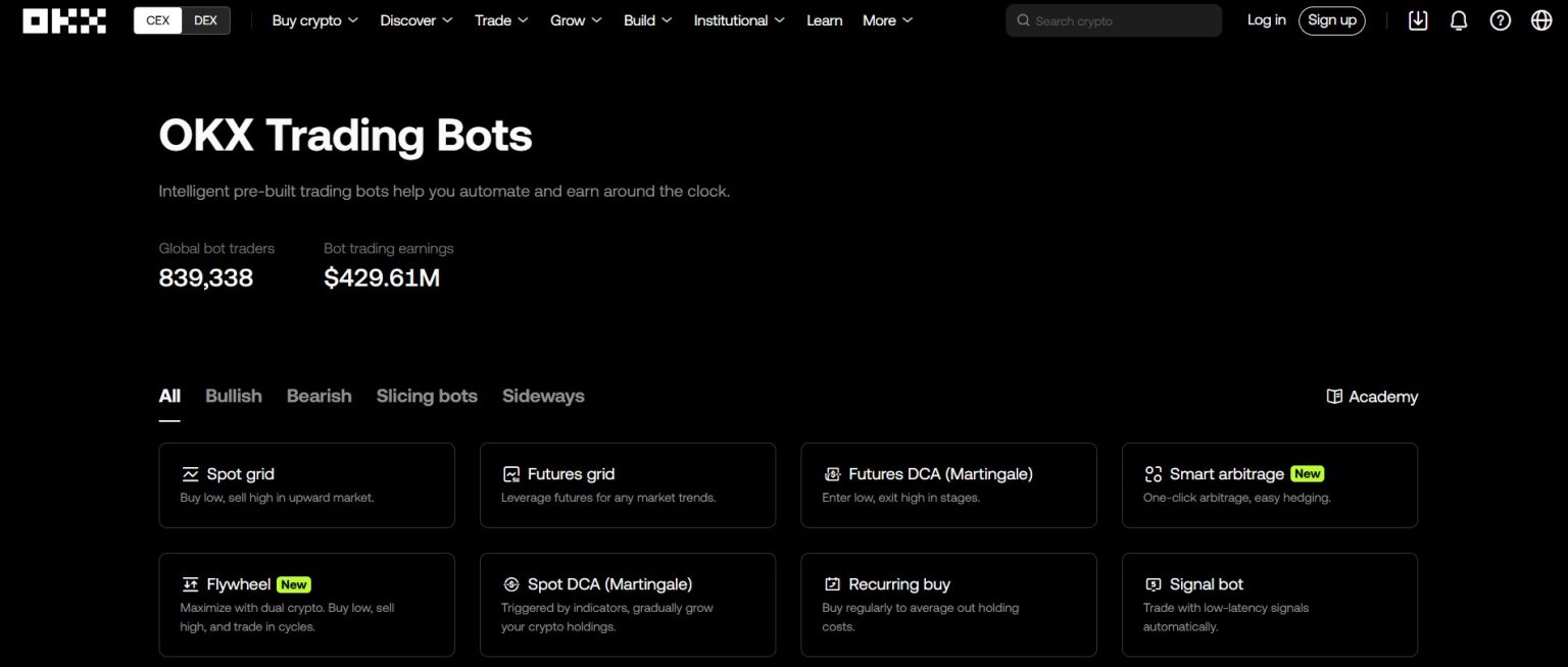 OKX Trading Bot - Ghid complet pentru utilizatorii OKX exchange