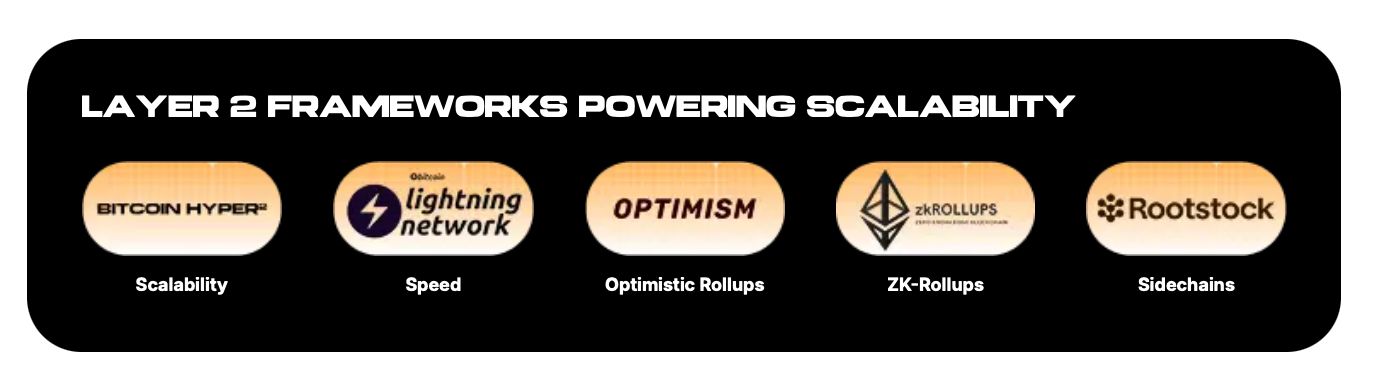จับตากระแสปลด Powell กับบทบาทของ Kevin Hassett ต่อ Bitcoin