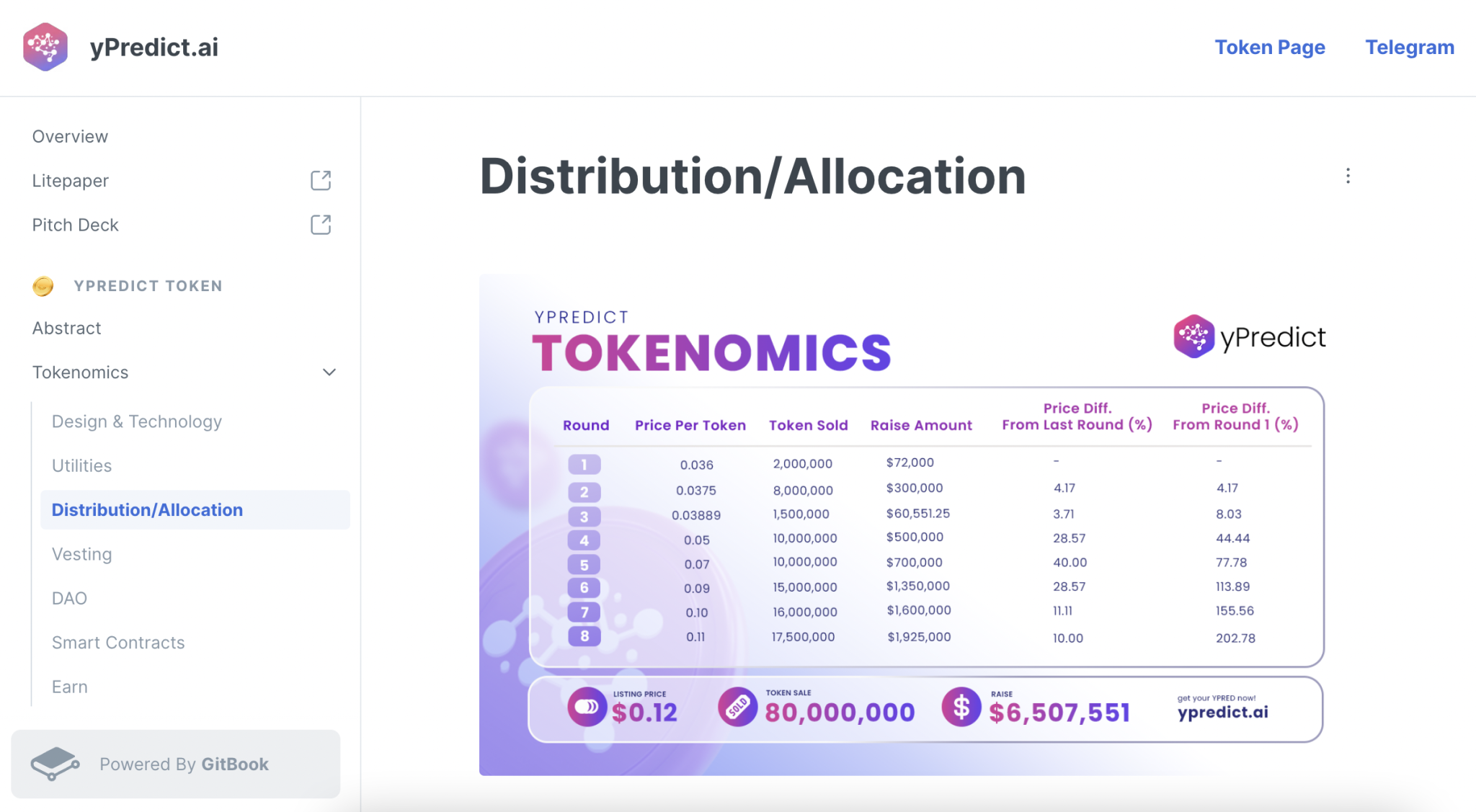 Best Cryptocurrencies to Buy in 2025