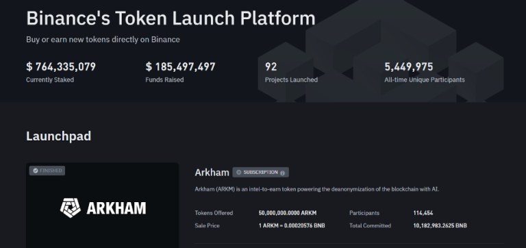 Best Crypto Launchpads in 2025 | IDO Platforms