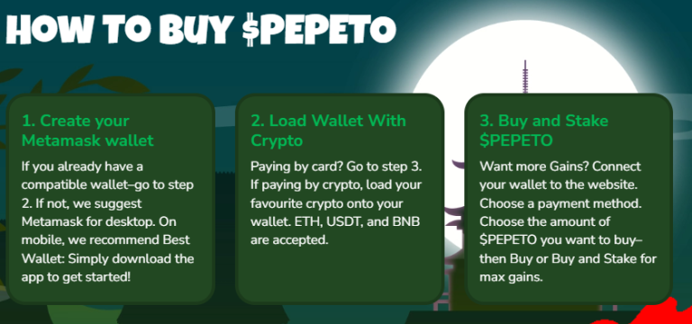 PEPETO Token Price Prediction 2025 - 2030 PEPETO Token Price Prediction 2025 - 2030