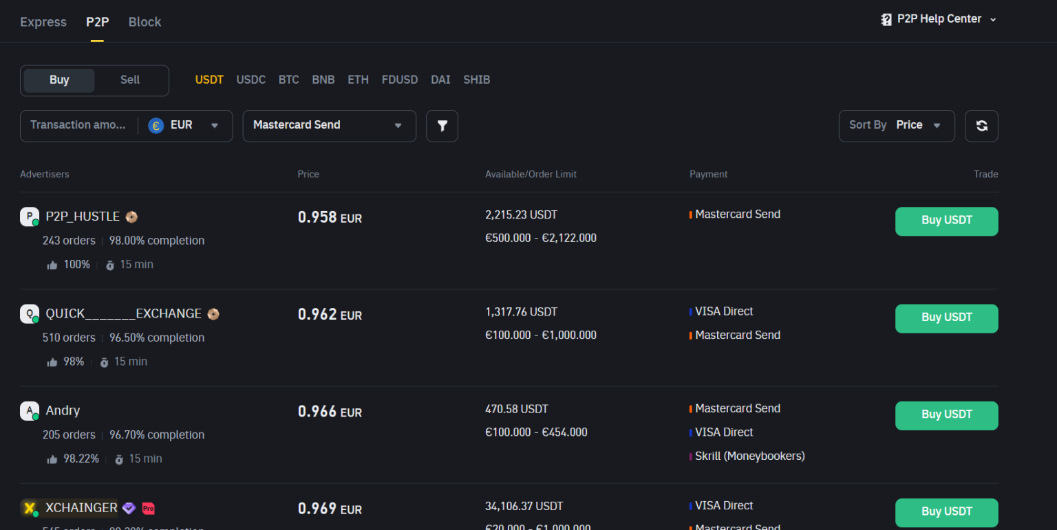 Best P2P Crypto Exchanges in 2026