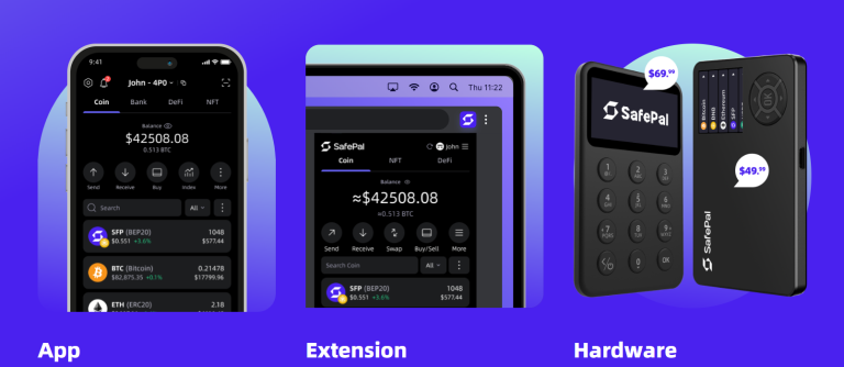 SafePal Wallet Review 2025 - Should You Use it?