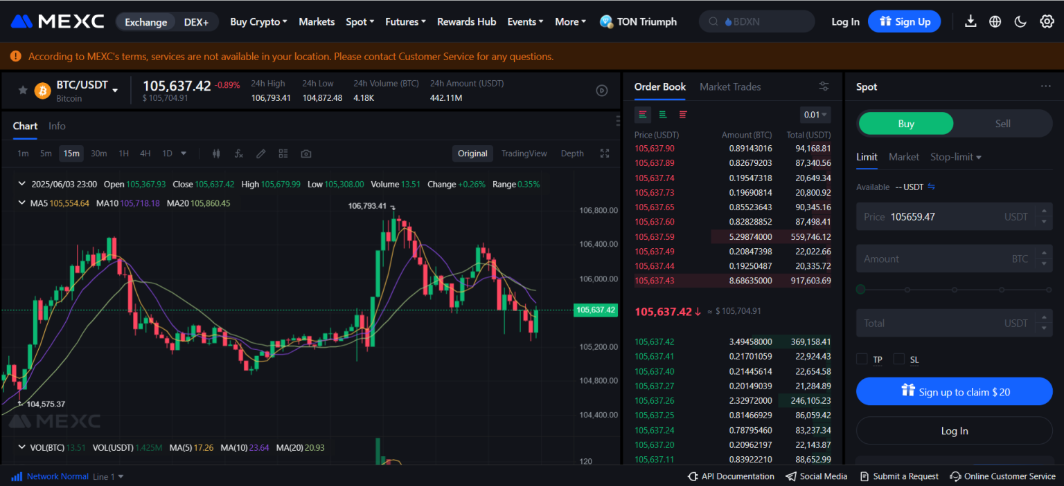Best Crypto Copy Trading Platforms in 2025