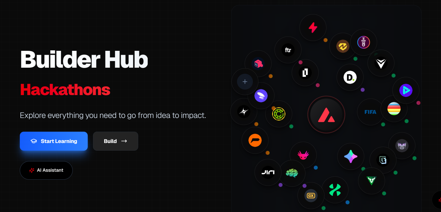 Avalanche for Beginners: Your Easy Guide to the AVAX Blockchain