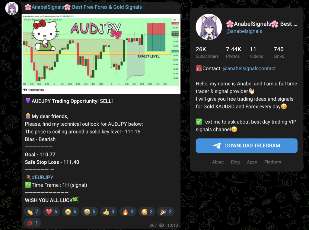 Best Telegram Groups for Forex Signals in 2026